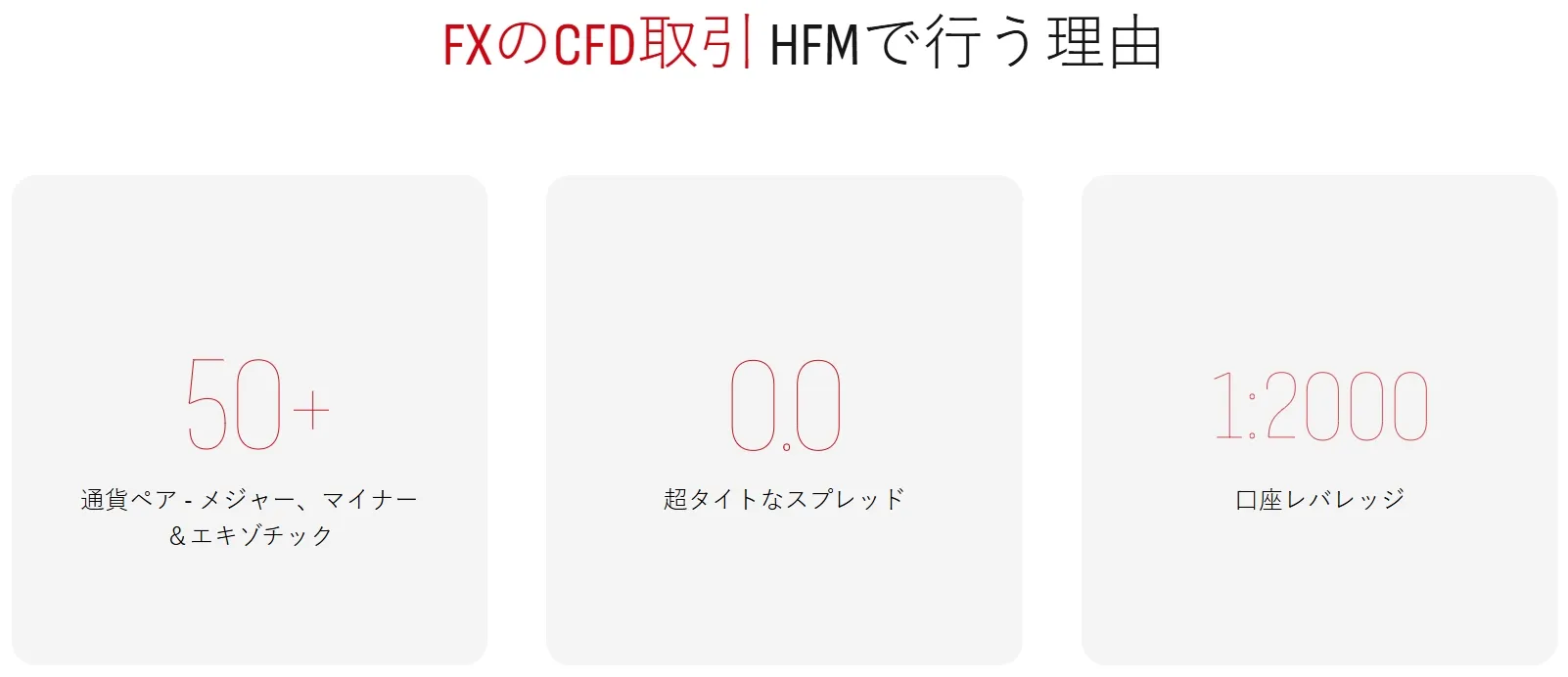 HFMレバレッジ：日本